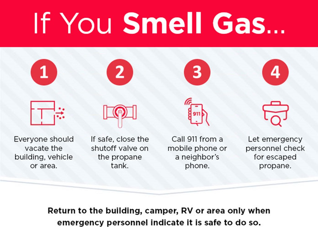 Guide to Propane Tanks in the Hot Weather | Pinnacle Propane