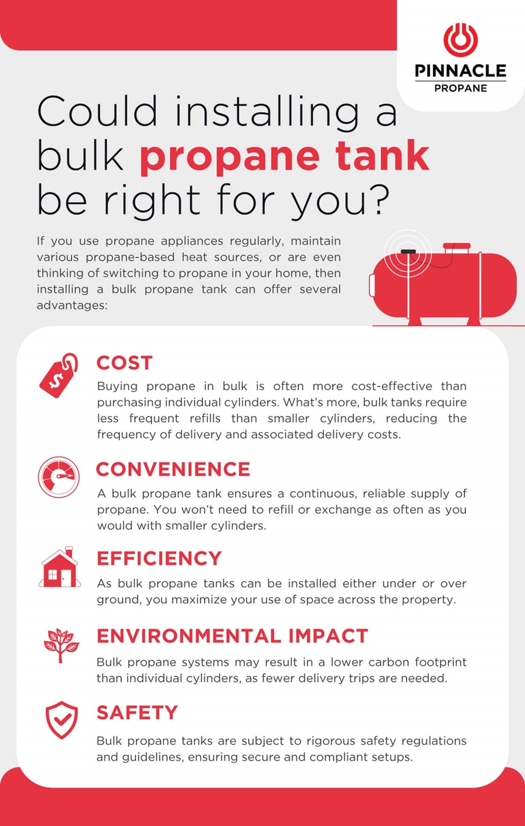 Propane tank refill or exchange | Pinnacle Propane