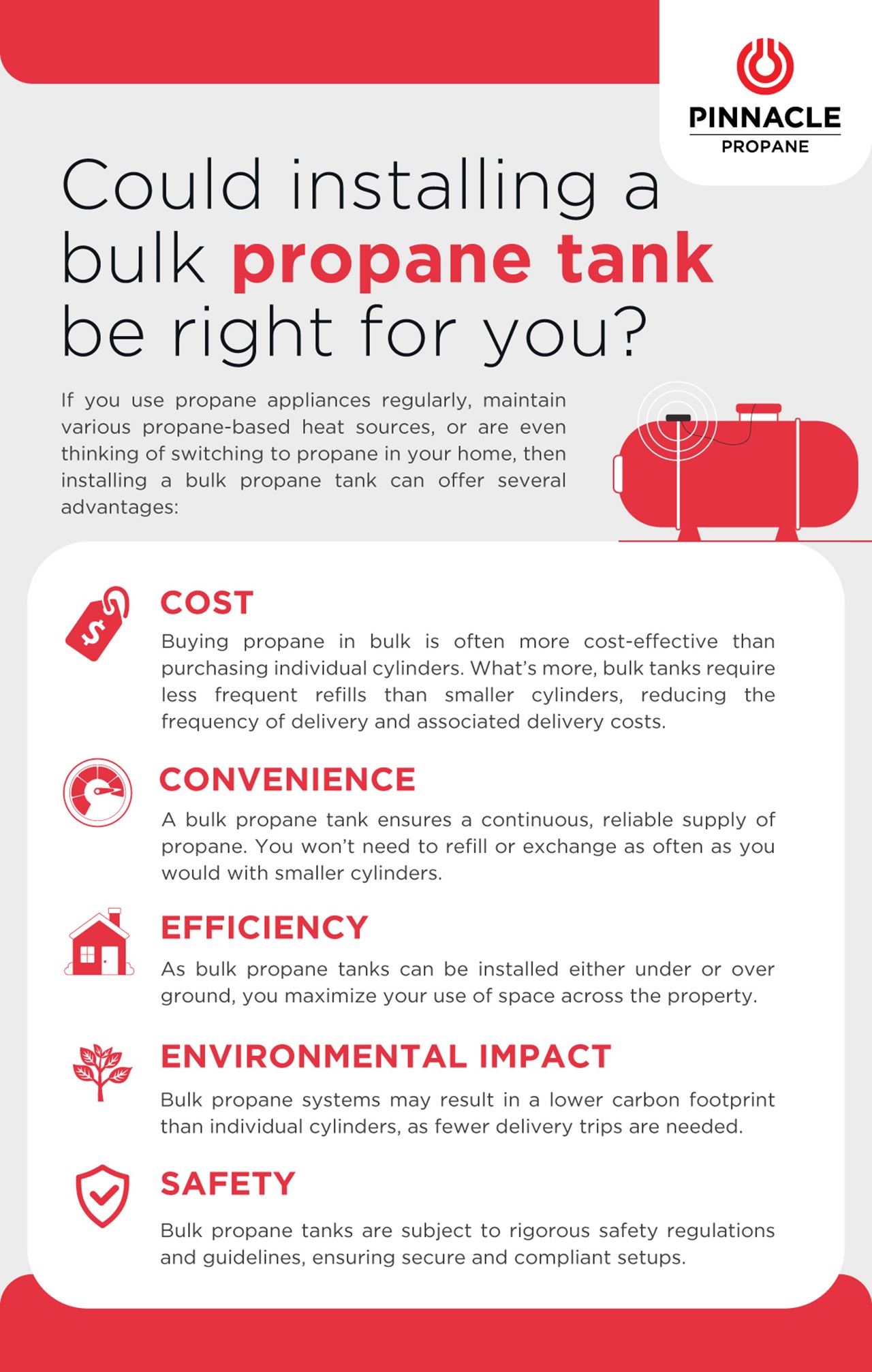Propane tank refill or exchange | Pinnacle Propane