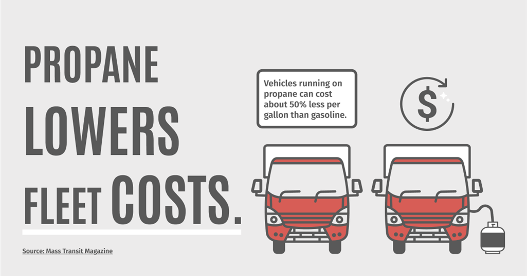 Commercial Propane Uses for Energy Savings | Pinnacle Propane