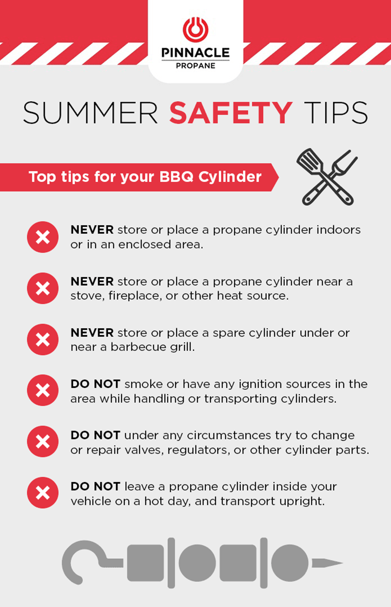 Guide to Propane Tanks in the Hot Weather | Pinnacle Propane